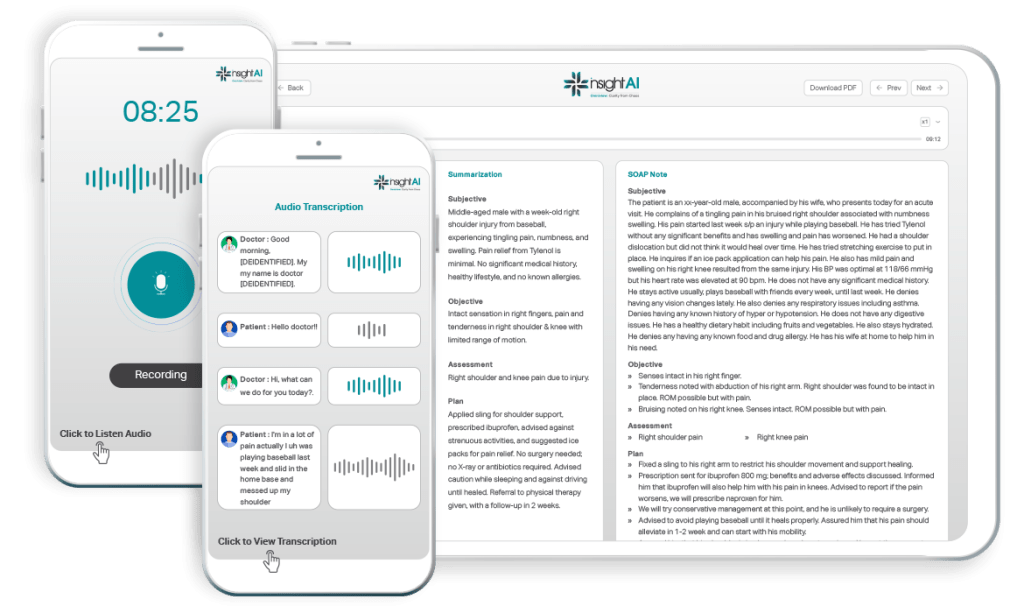 Ambient Clinical Intelligence | Automated Clinical Documentation